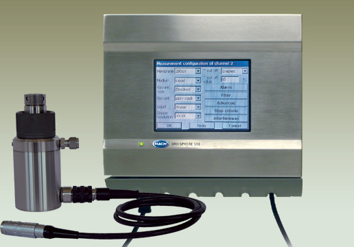 HACH ORBISPHERE 511 Dissolved Gas Nitrogen Analyzer HACH ORBISPHERE 511 Dissolved Gas Nitrogen Analyzer